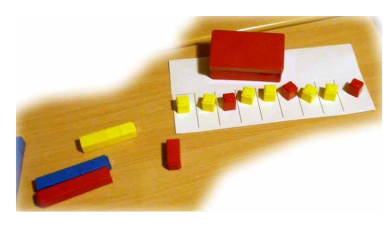 Les algorithmes - Del en maternelle