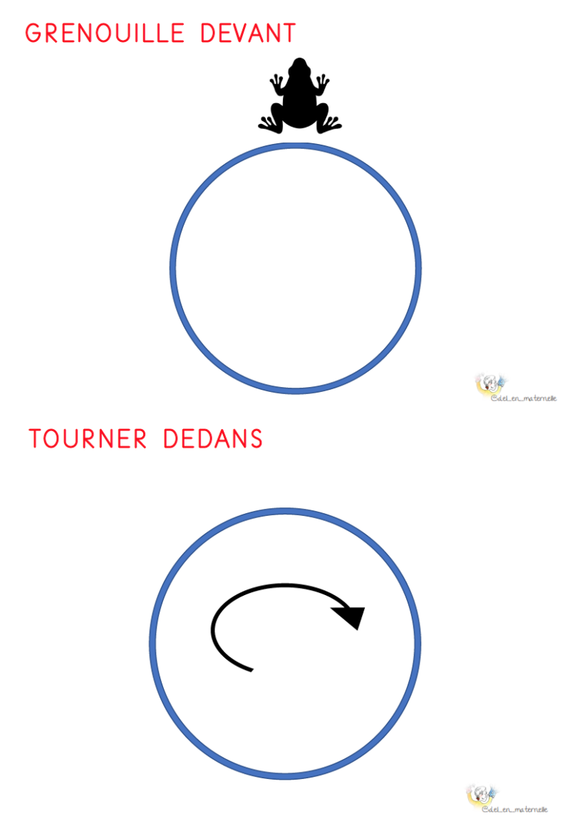 Les jeux rythmés en maternelle - Del en maternelle